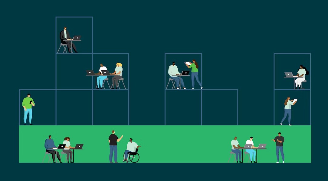 平台工程与 DevOps：有何区别？_CNBPA云原生社区